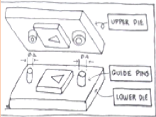 The Unsuspected Benefits of Mistake Proofing Manufacturing Operations
